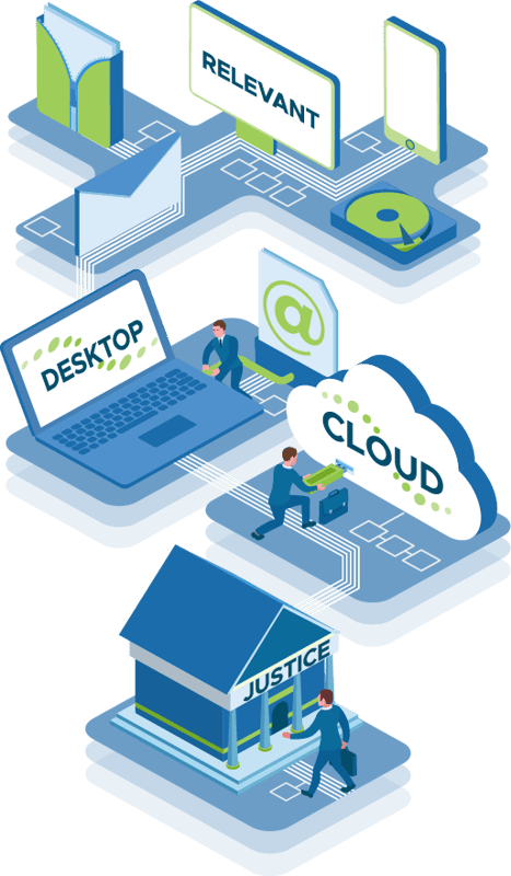 eDiscovery Company & Software Solution